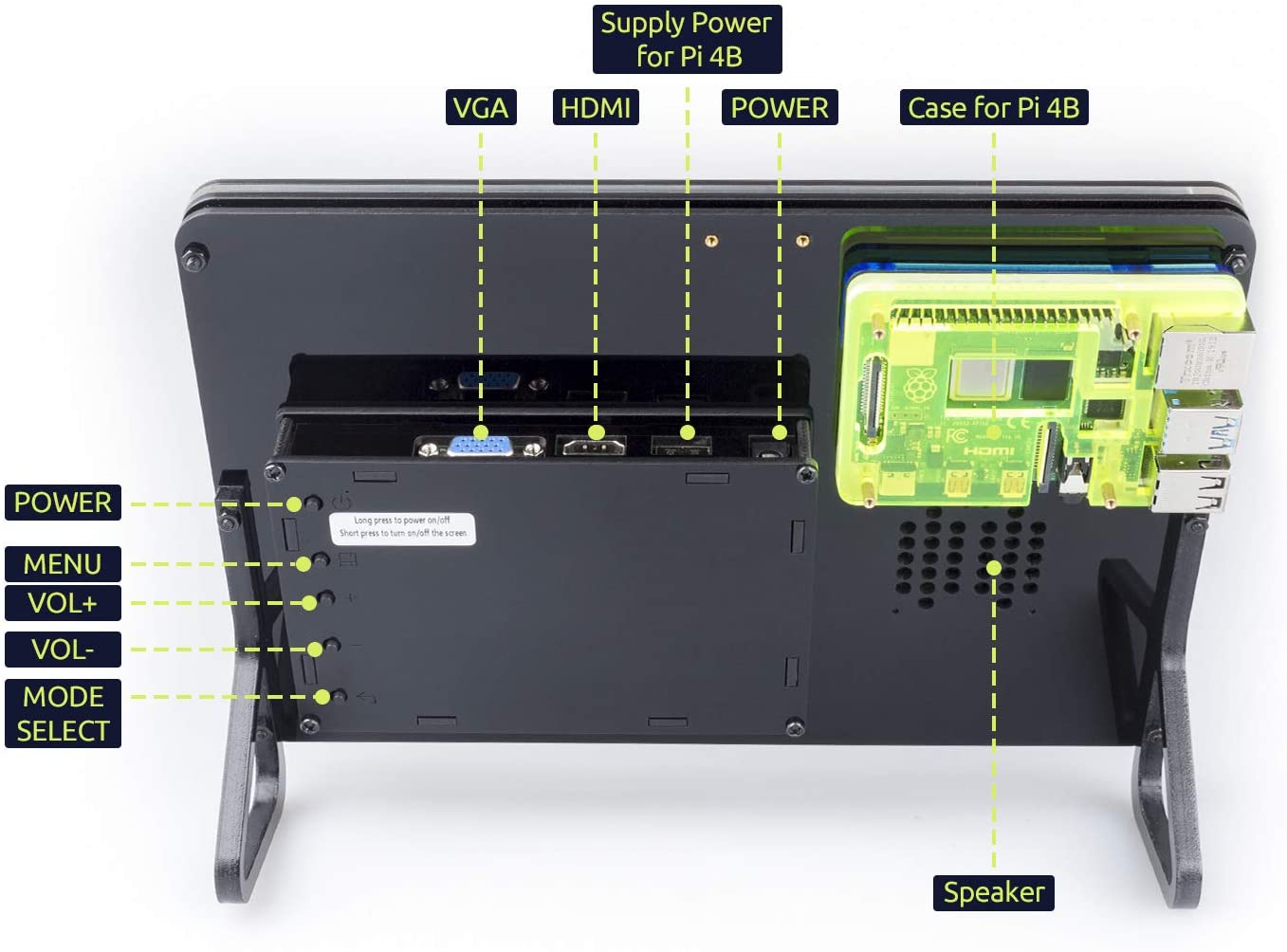 Raspberry Pi – Portable Tablet, Display, and Laptop Enclosures – Iowa ...
